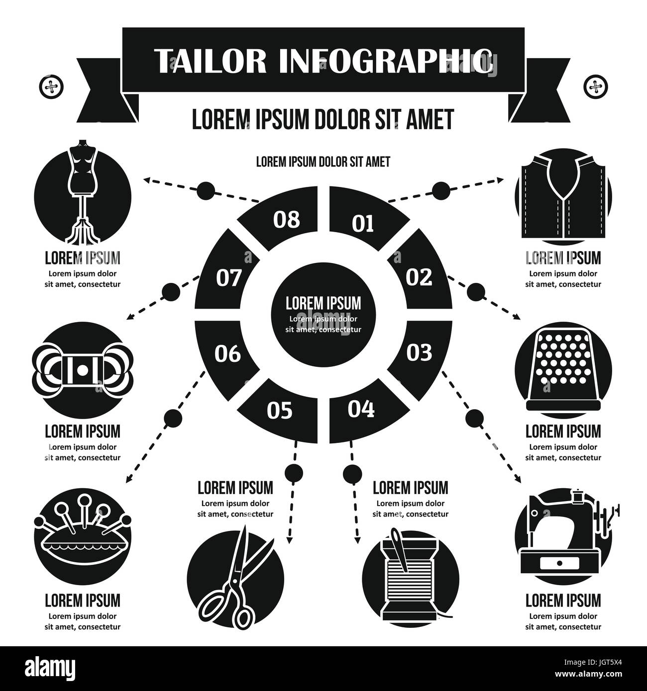 Tailor diagram hi-res stock photography and images - Alamy