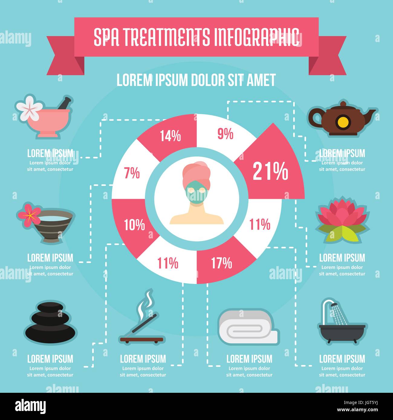 Spa treatments infographic concept, flat style Stock Vector Image & Art ...