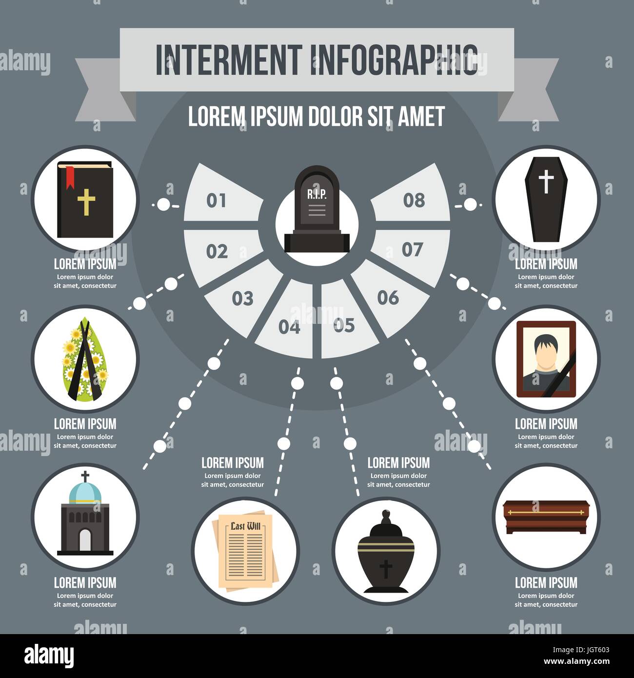 Interment infographic concept, flat style Stock Vector Image & Art - Alamy