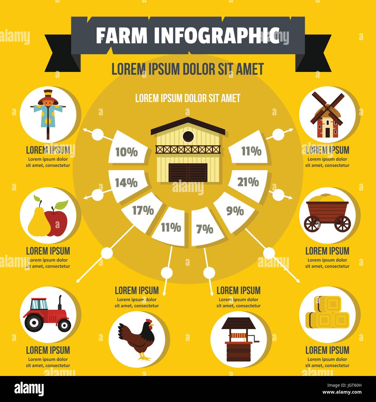 Farm infographic concept, flat style Stock Vector Image & Art - Alamy