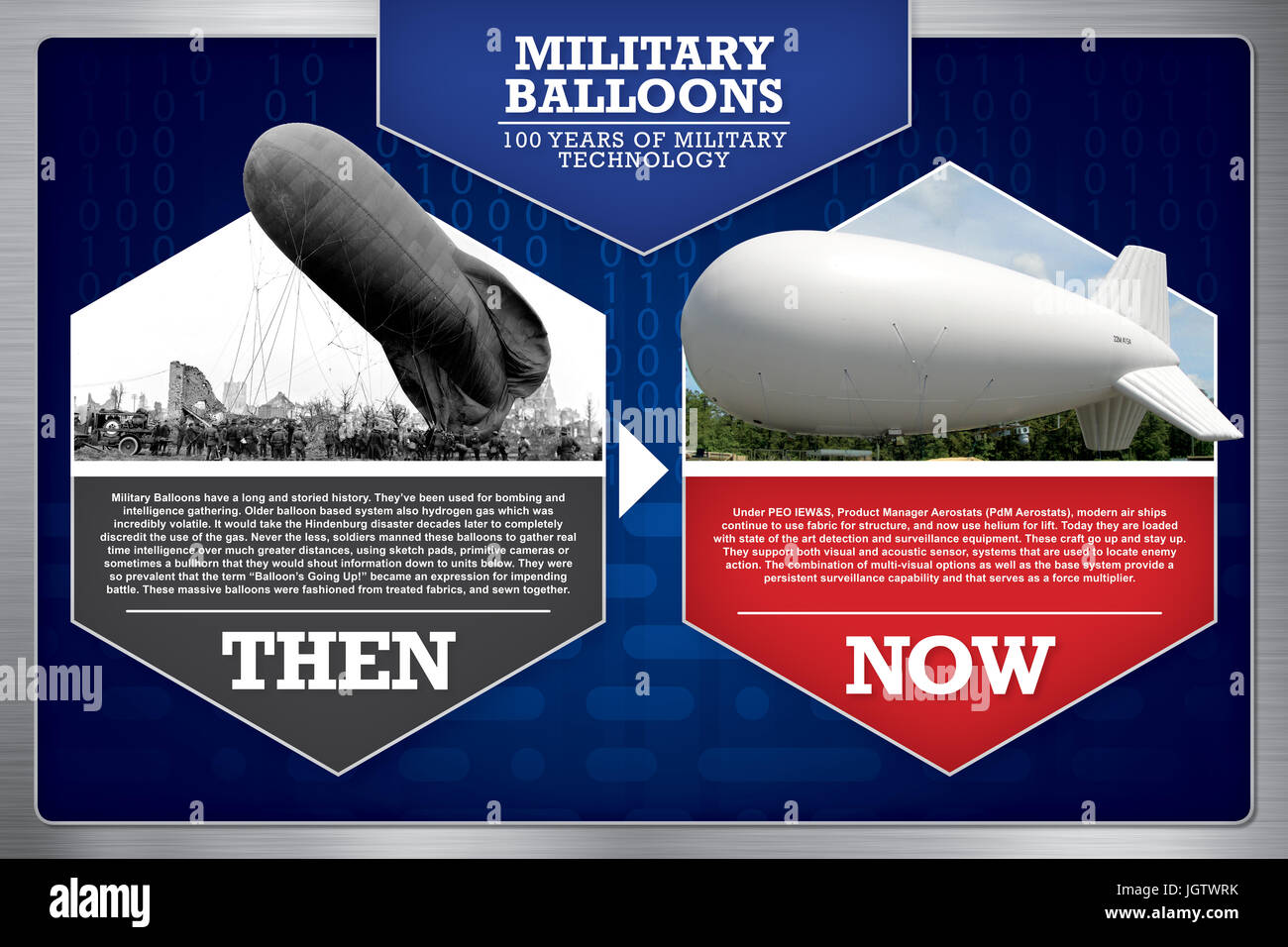 Military time is different. Not the twenty four hour clock, but the way ...