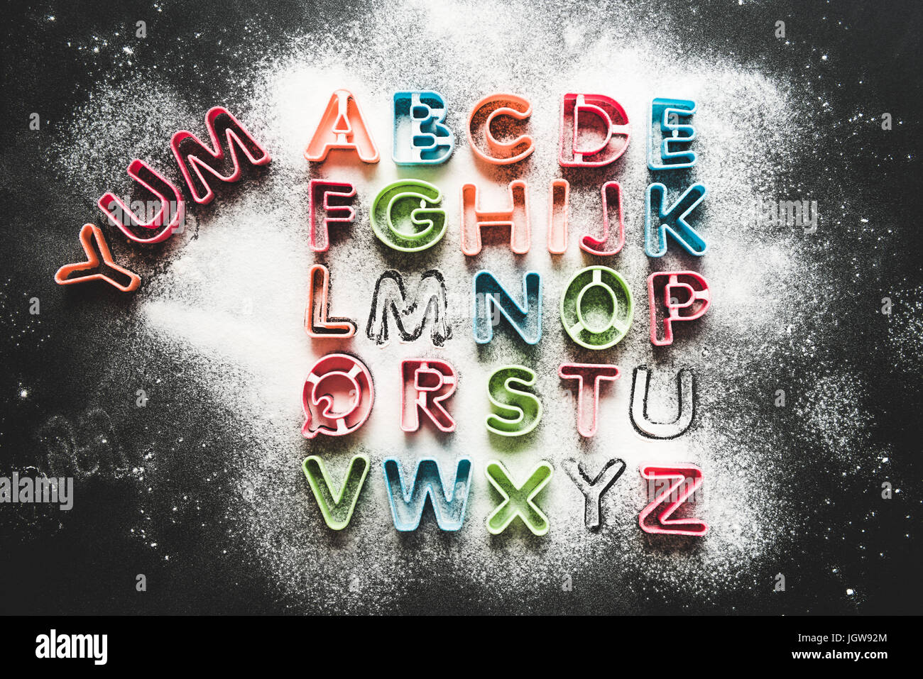 Baking forms stencil hi-res stock photography and images - Alamy