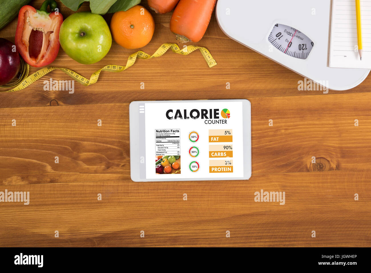 CALORIE counting counter application Medical eating healthy Diet ...