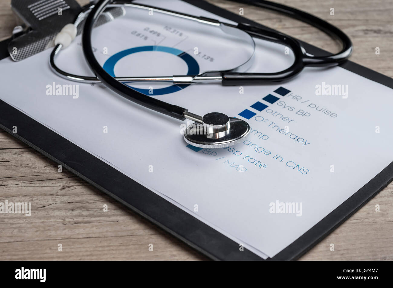 Stethoscope on health condition chart close up Stock Photo - Alamy