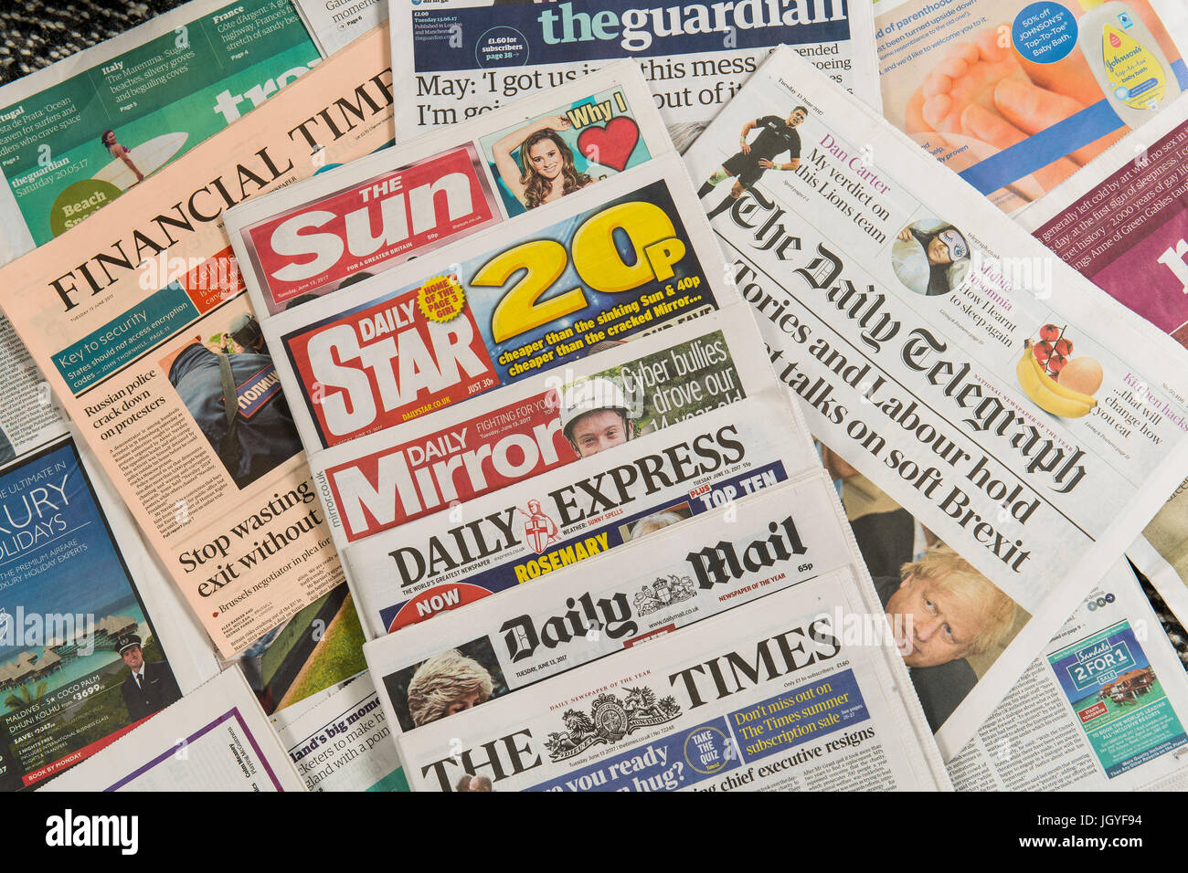 UK British Newspapers Stock Photo - Alamy UK British Newspapers Stock Photo - Alamy
