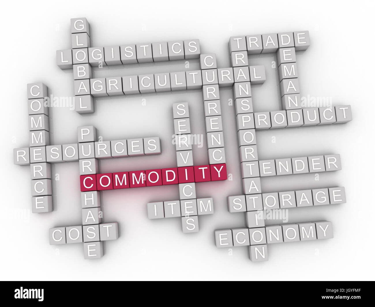 Commodity Cut Out Stock Images & Pictures - Alamy