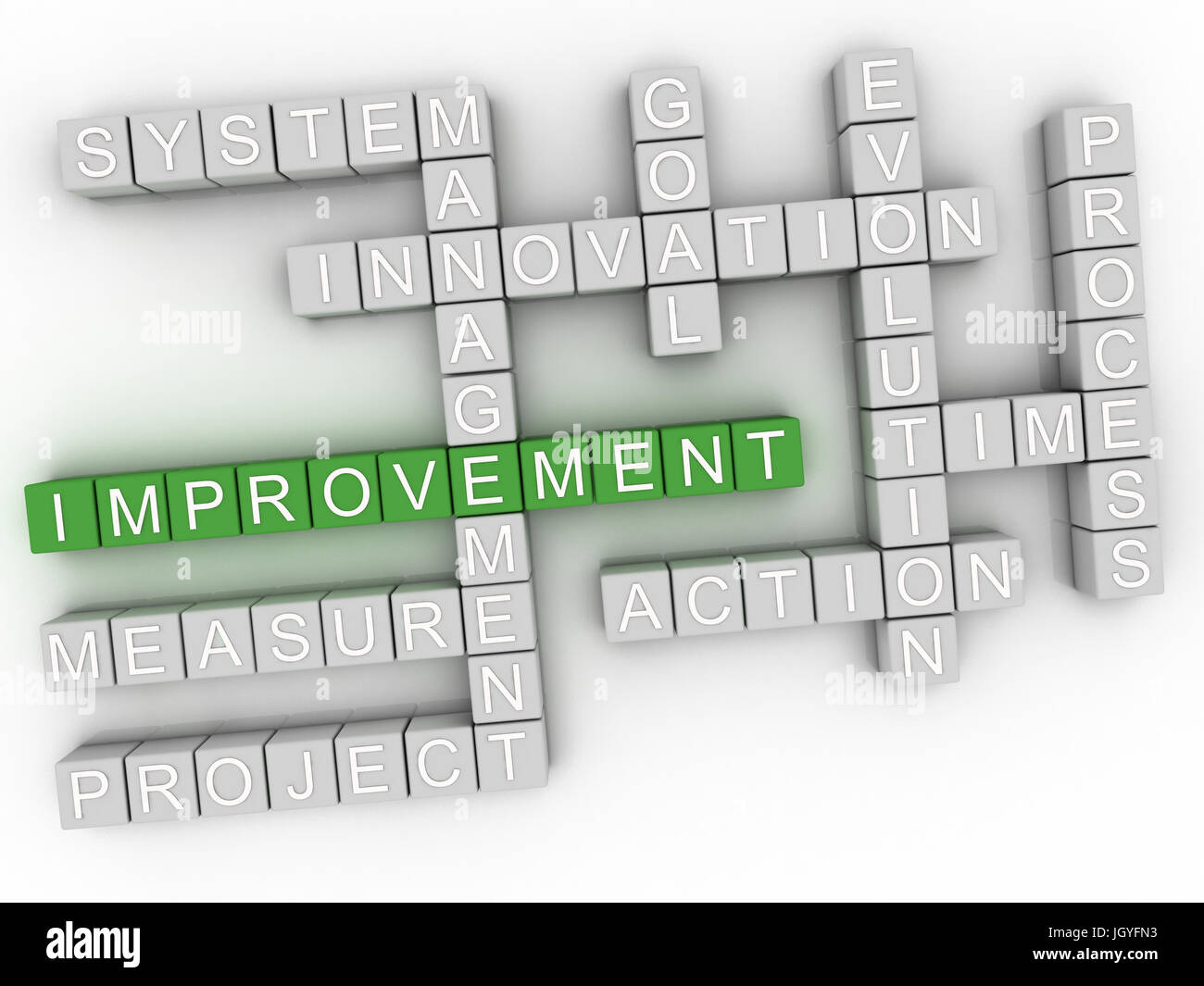 3d Improvement Concept word cloud Stock Photo - Alamy
