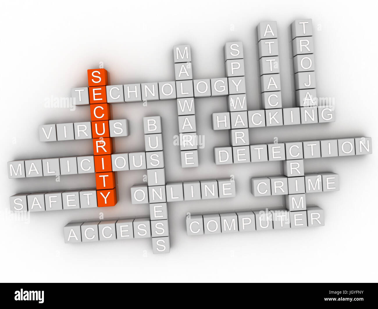 3d Security Concept word cloud Stock Photo - Alamy