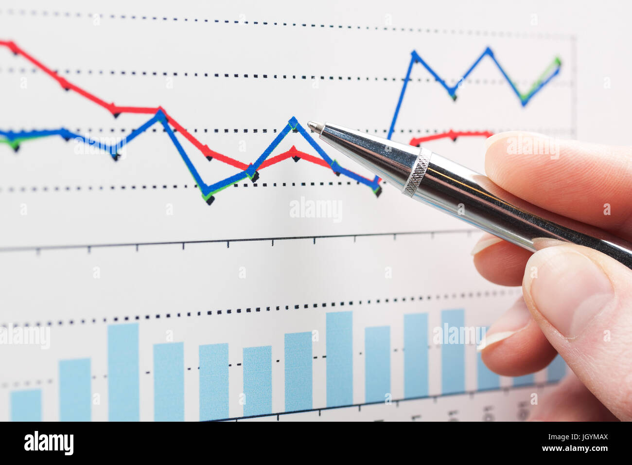 Financial graphs analysis Stock Photo - Alamy