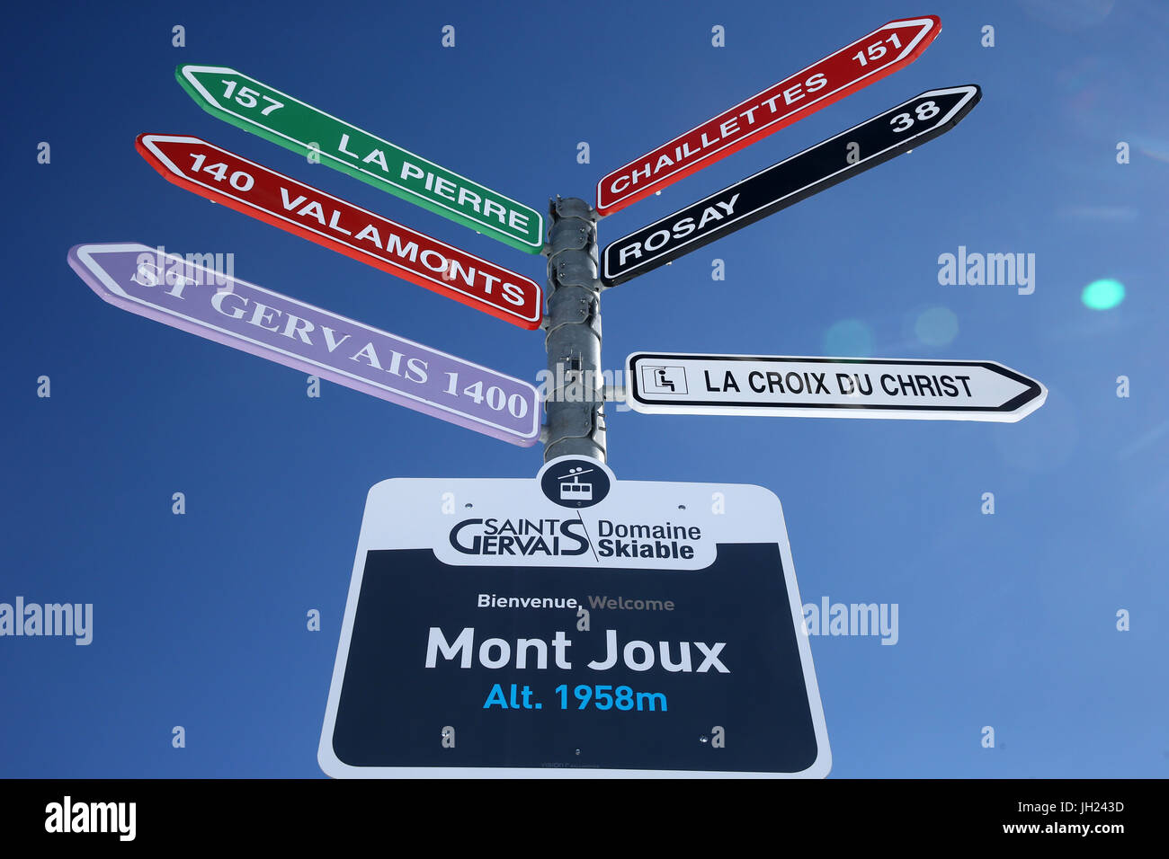 Panneau signaletique hi-res stock photography and images - Alamy