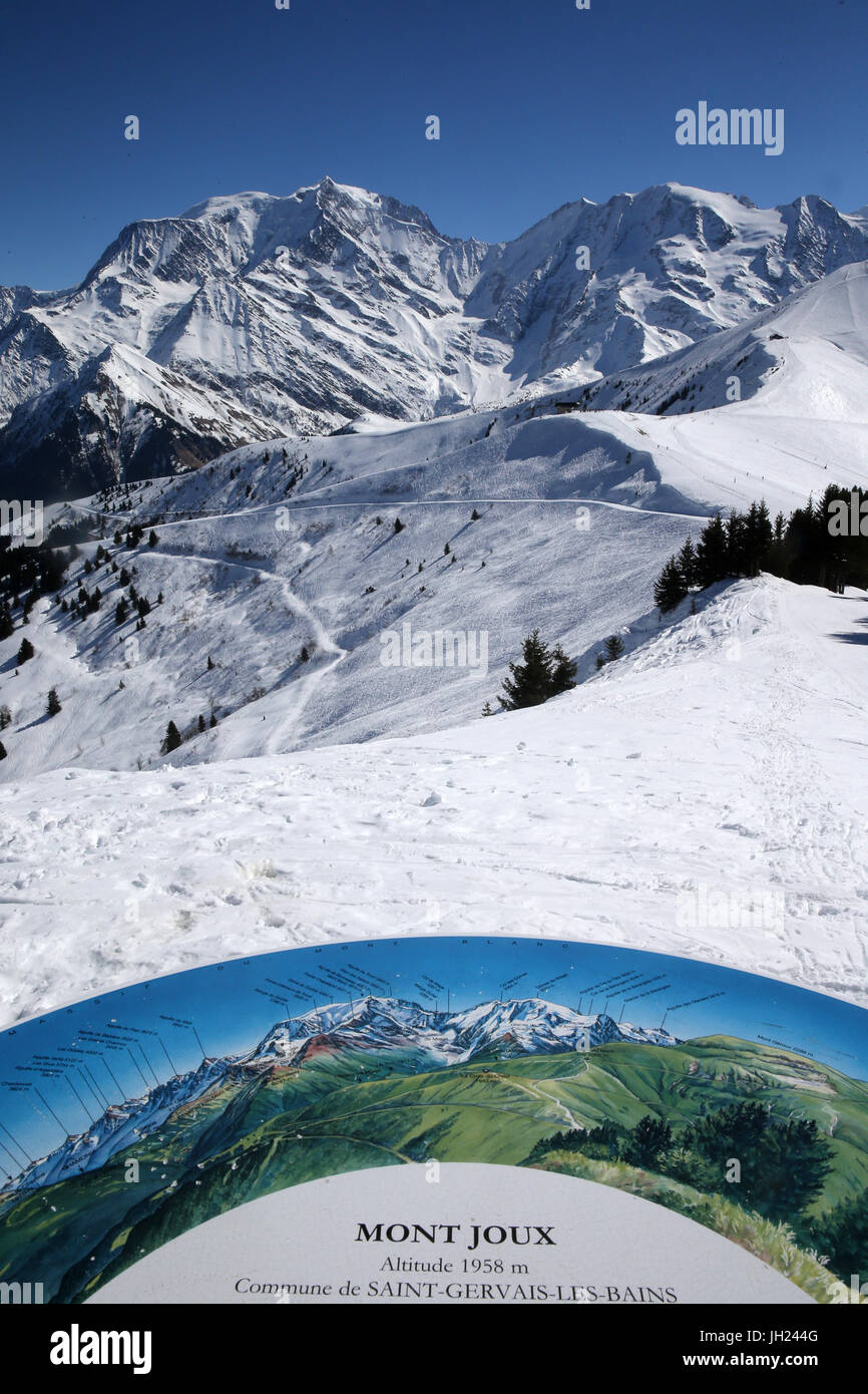 French Alps. Mont-Blanc massif. Toposcope. France Stock Photo - Alamy