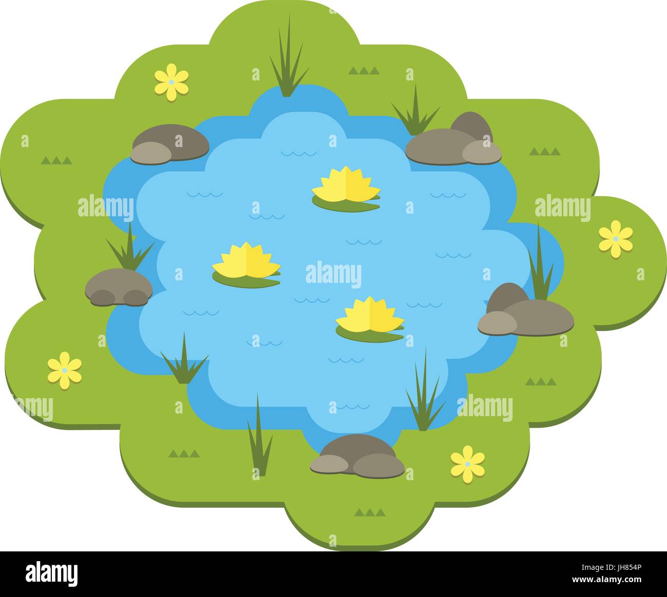 Pond Ecosystem Clip Art