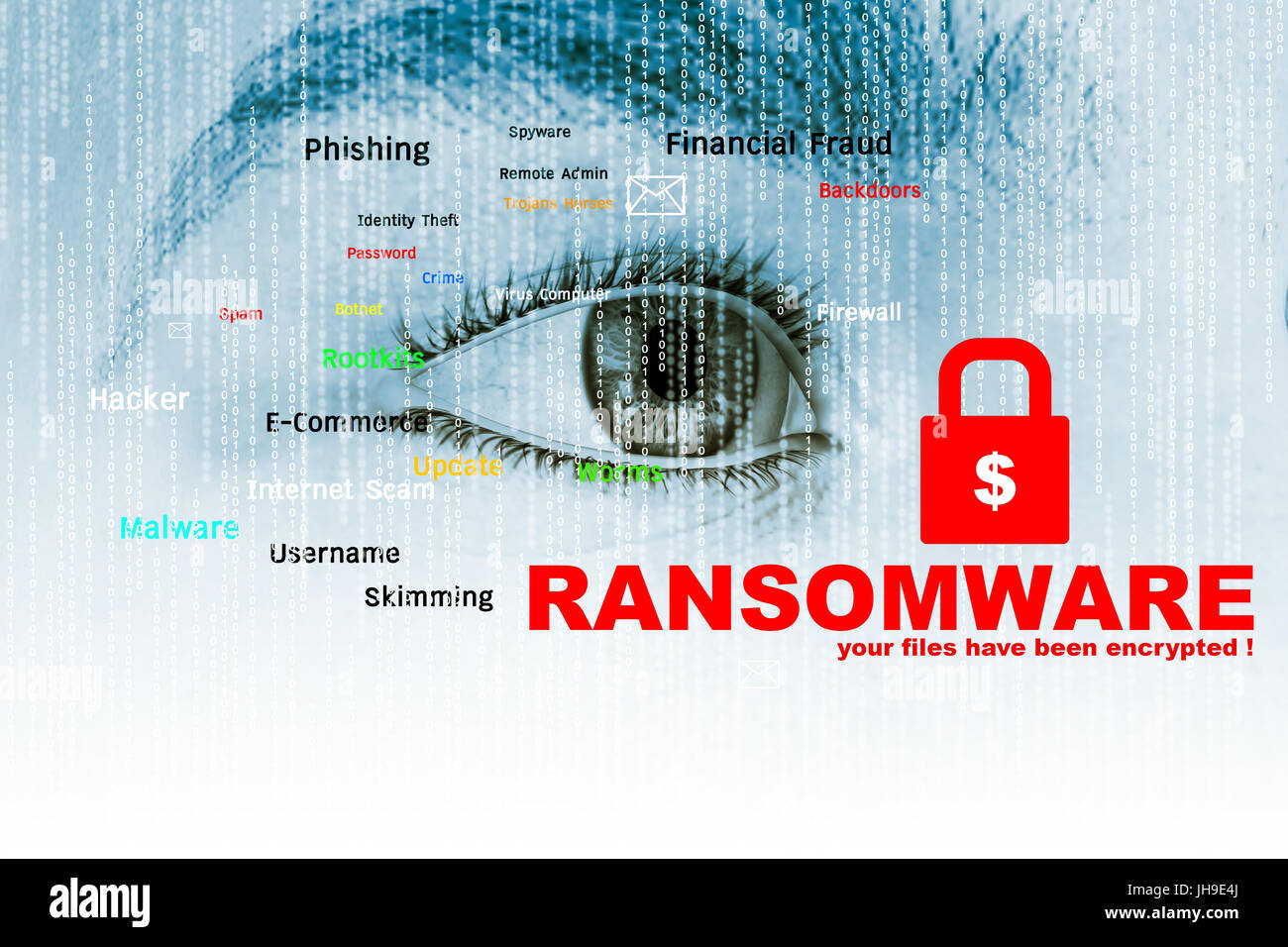 Ransomware,Cyber security concept,3d illustration Stock Photo - Alamy