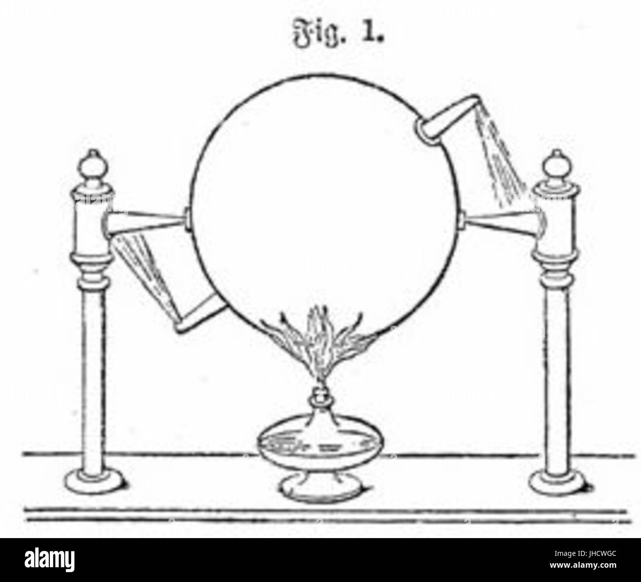 Balance and rotation Cut Out Stock Images & Pictures - Alamy