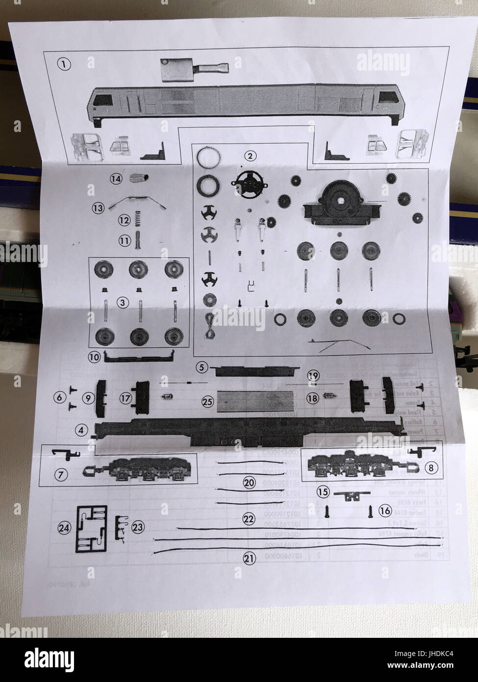 A selection of rare Irish Model Railways based on the Irish Republic ...