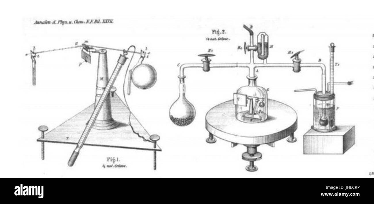 This work explores the concept of microbalance, focusing on the figures ...