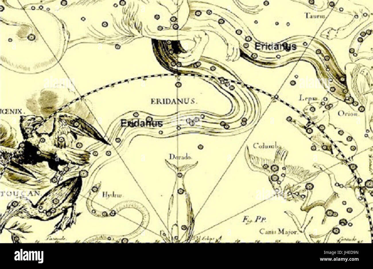 Eridanus Constellation Myth