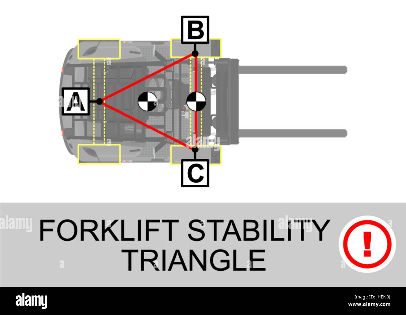 Stability Concept Industrial Stock Vector Images - Alamy
