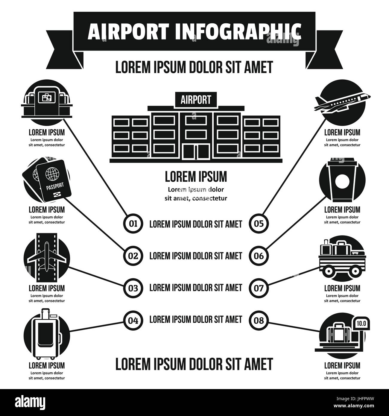 Airport Poster Stock Photos & Airport Poster Stock Images - Alamy