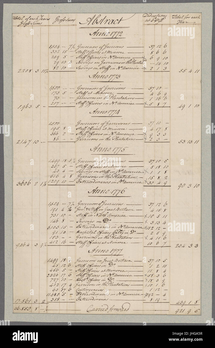 Richard rigby hi-res stock photography and images - Alamy