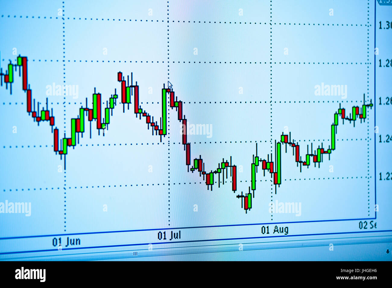 Monitor with diagram hi-res stock photography and images - Alamy