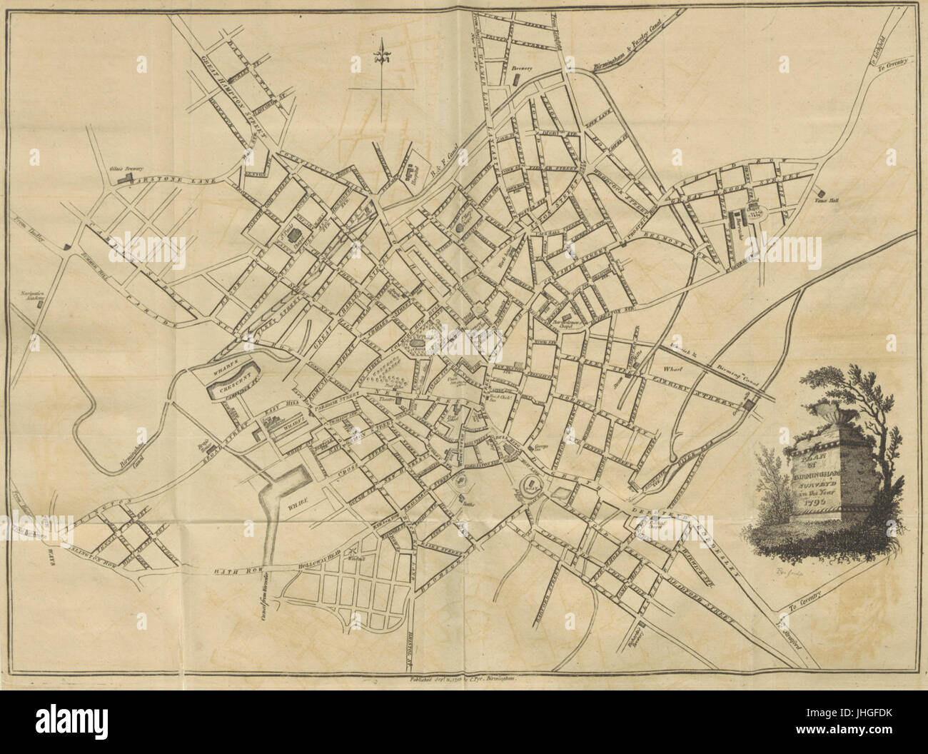 Map from An history of Birmingham Stock Photo - Alamy