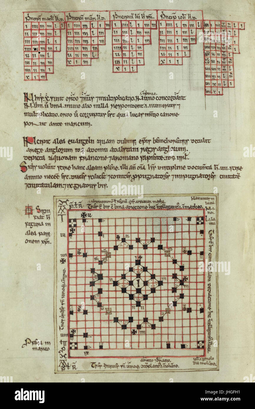 Interpreting texts hi-res stock photography and images - Alamy