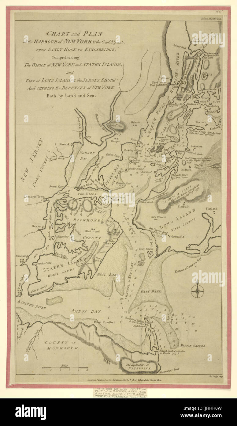 [whole chart] chart part hi-res stock photography and images - Alamy