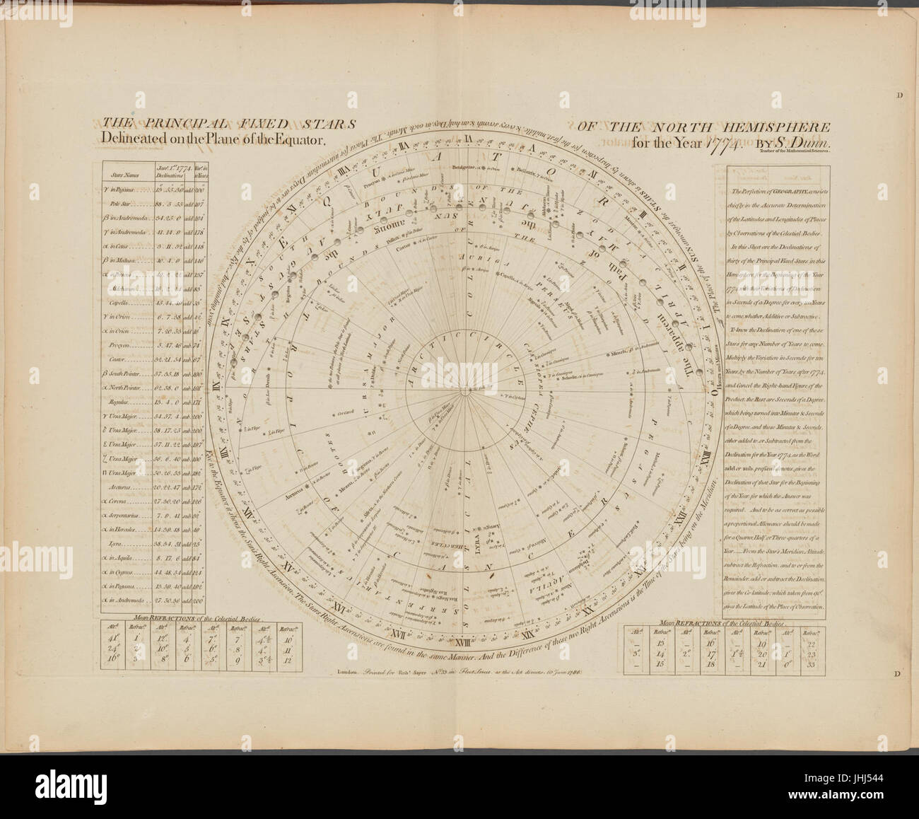 Equator map hi-res stock photography and images - Alamy