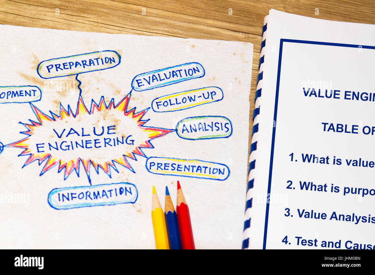 Engineering Excellence High Resolution Stock Photography and Images - Alamy