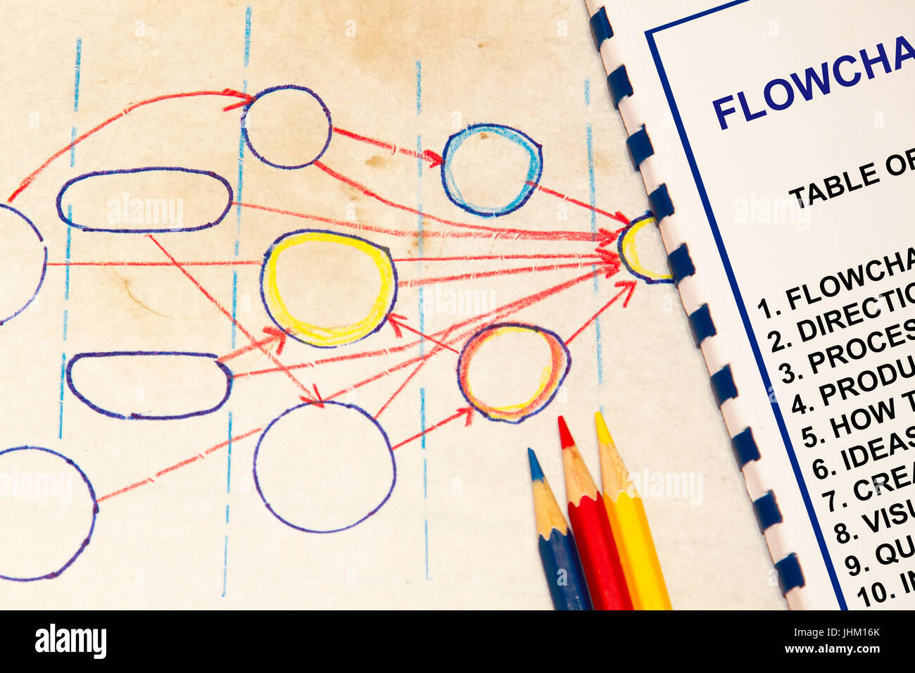 Process flowchart hi-res stock photography and images - Alamy