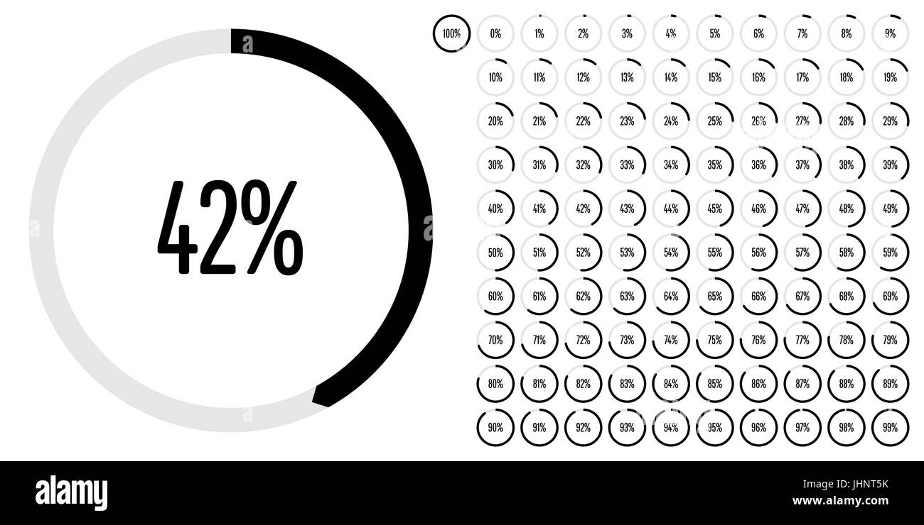 Business report percentage chart Black and White Stock Photos & Images ...