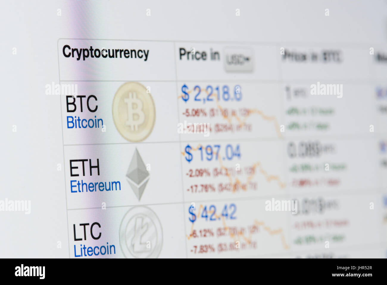 Cryptocurrency market chart hi-res stock photography and images - Alamy
