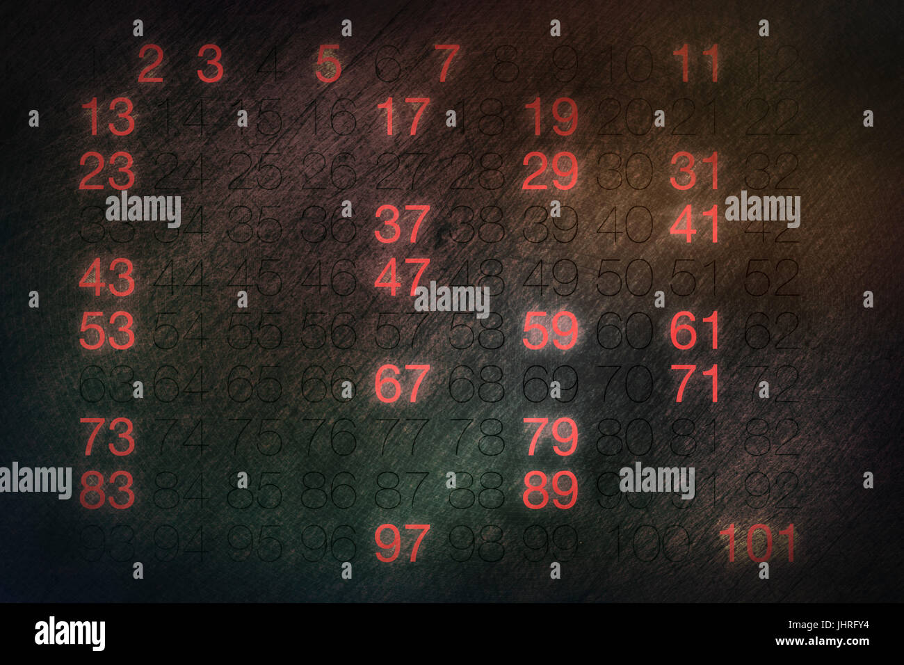 ascending numbers from 1 to 101 with the prime numbers hi lighted in ...