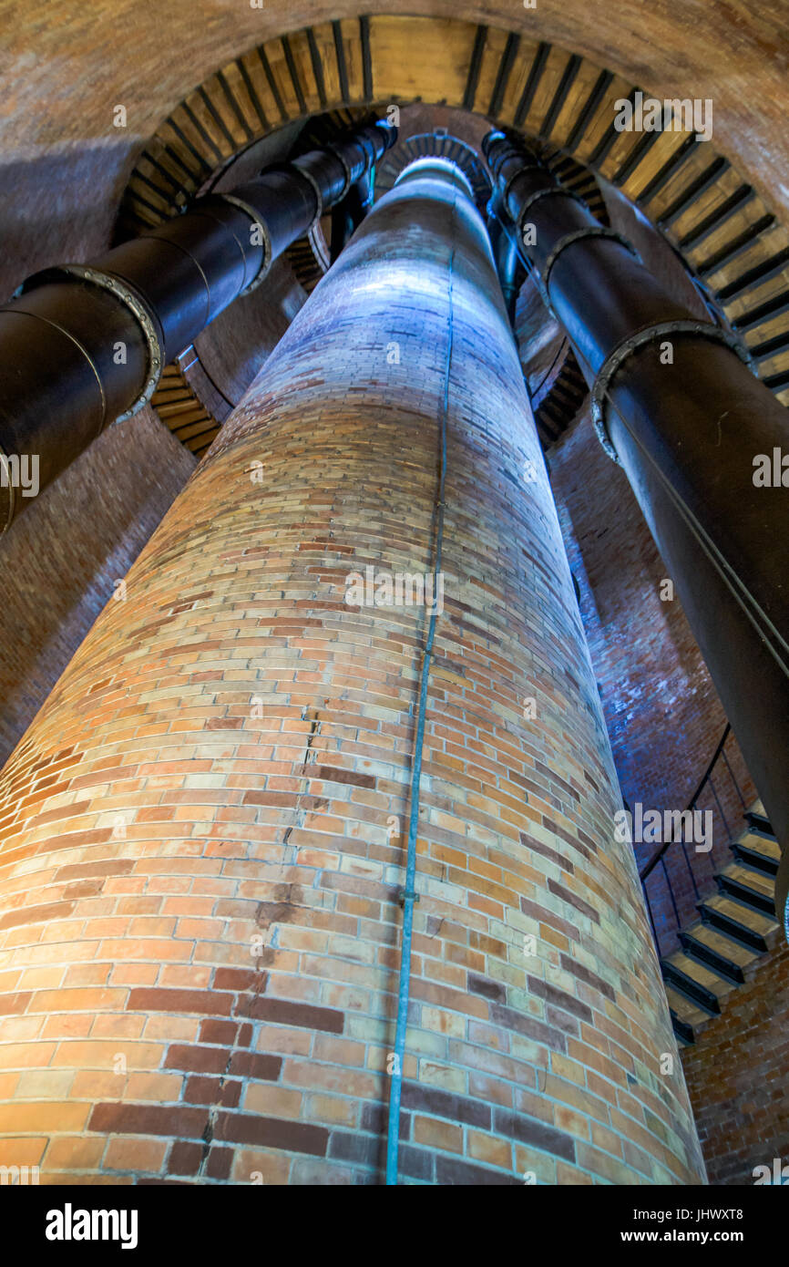 Warsaw historic water supply installation. Water tower inside Stock ...