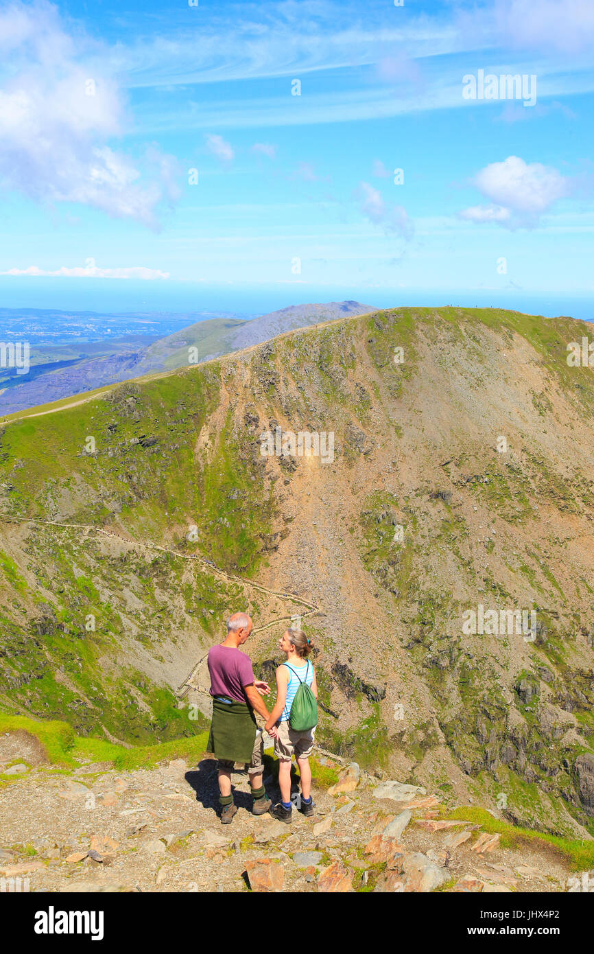 Summit of mount snowdon hi-res stock photography and images - Alamy