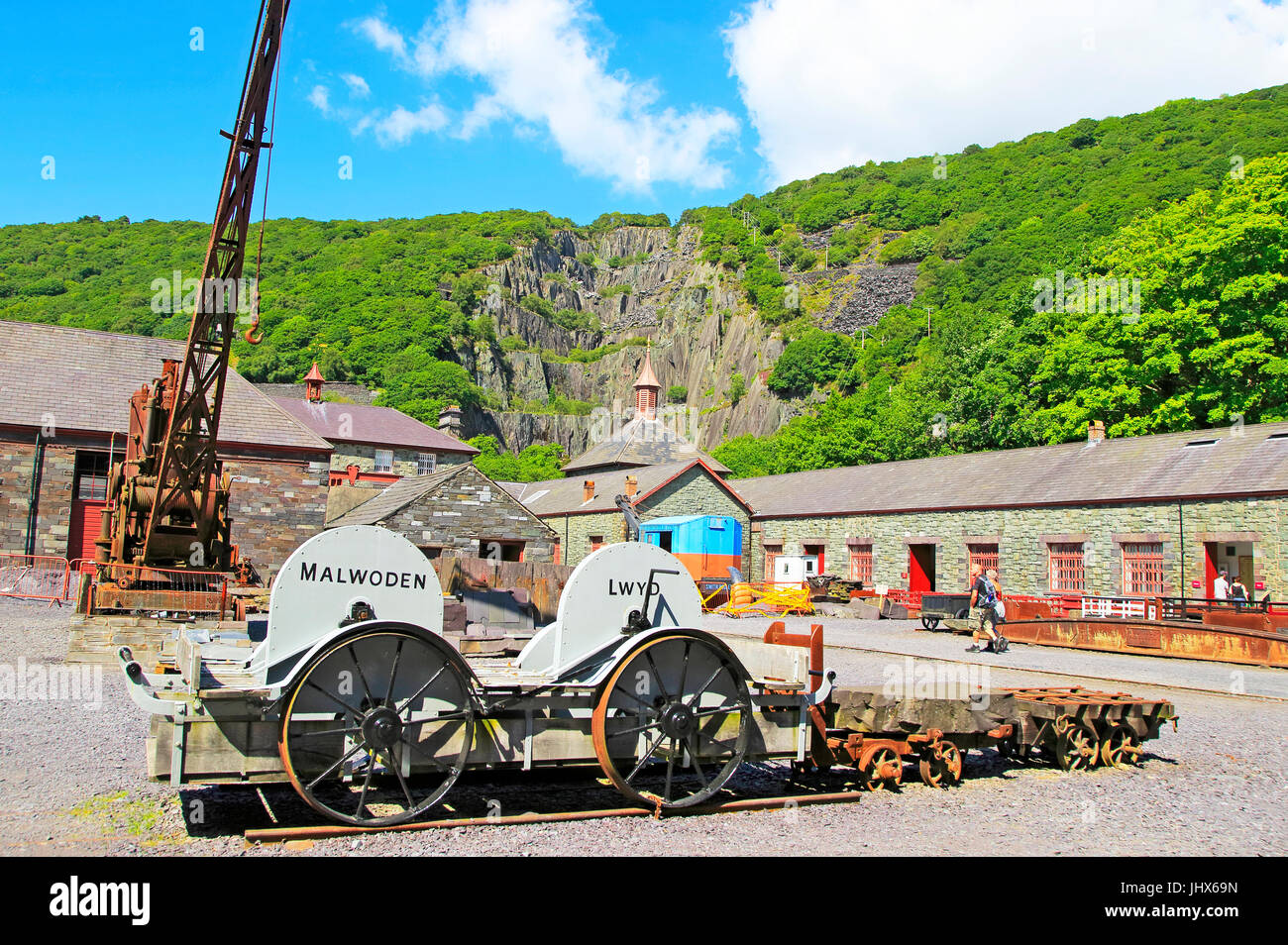 National slate museum, Llanberis, Gwynedd, Snowdonia, north Wales, UK ...