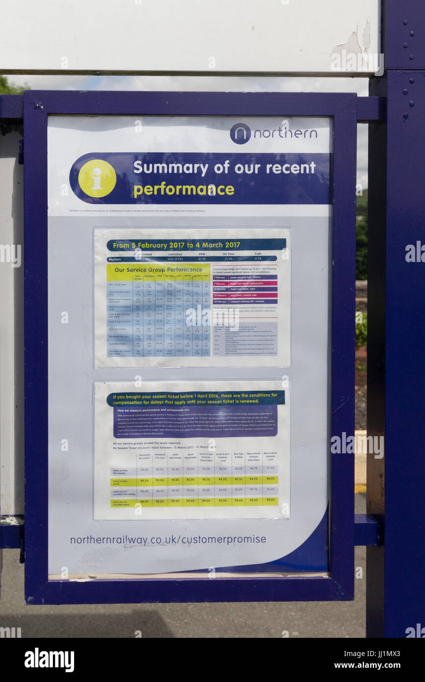 Kendal branch Line railway Station Cumbria Stock Photo - Alamy