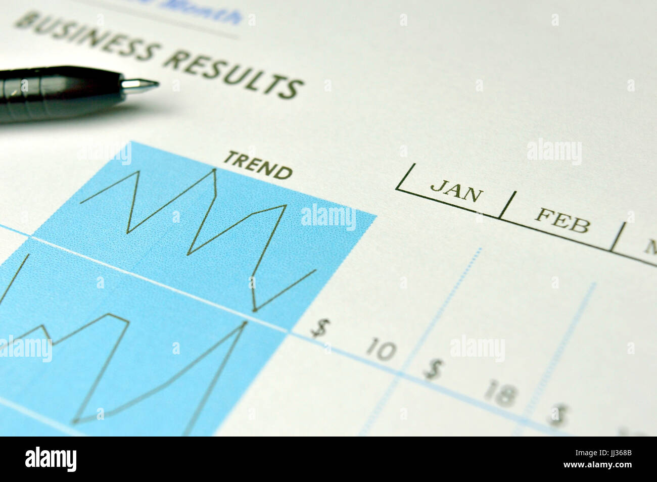 Business report closeup with focus on a chart Stock Photo - Alamy