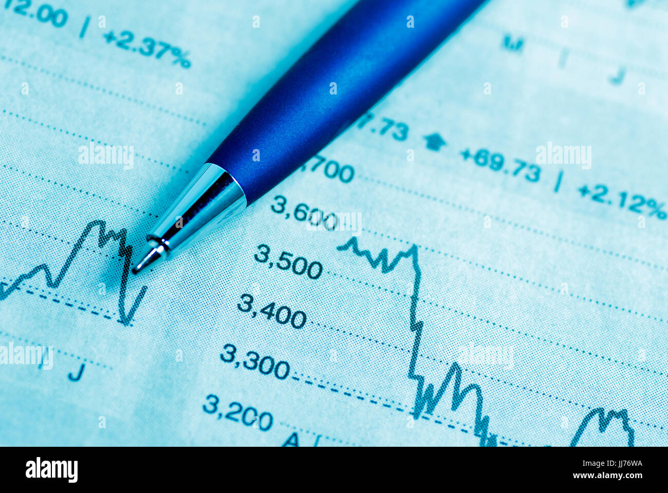 Stock market indicators hi-res stock photography and images - Alamy