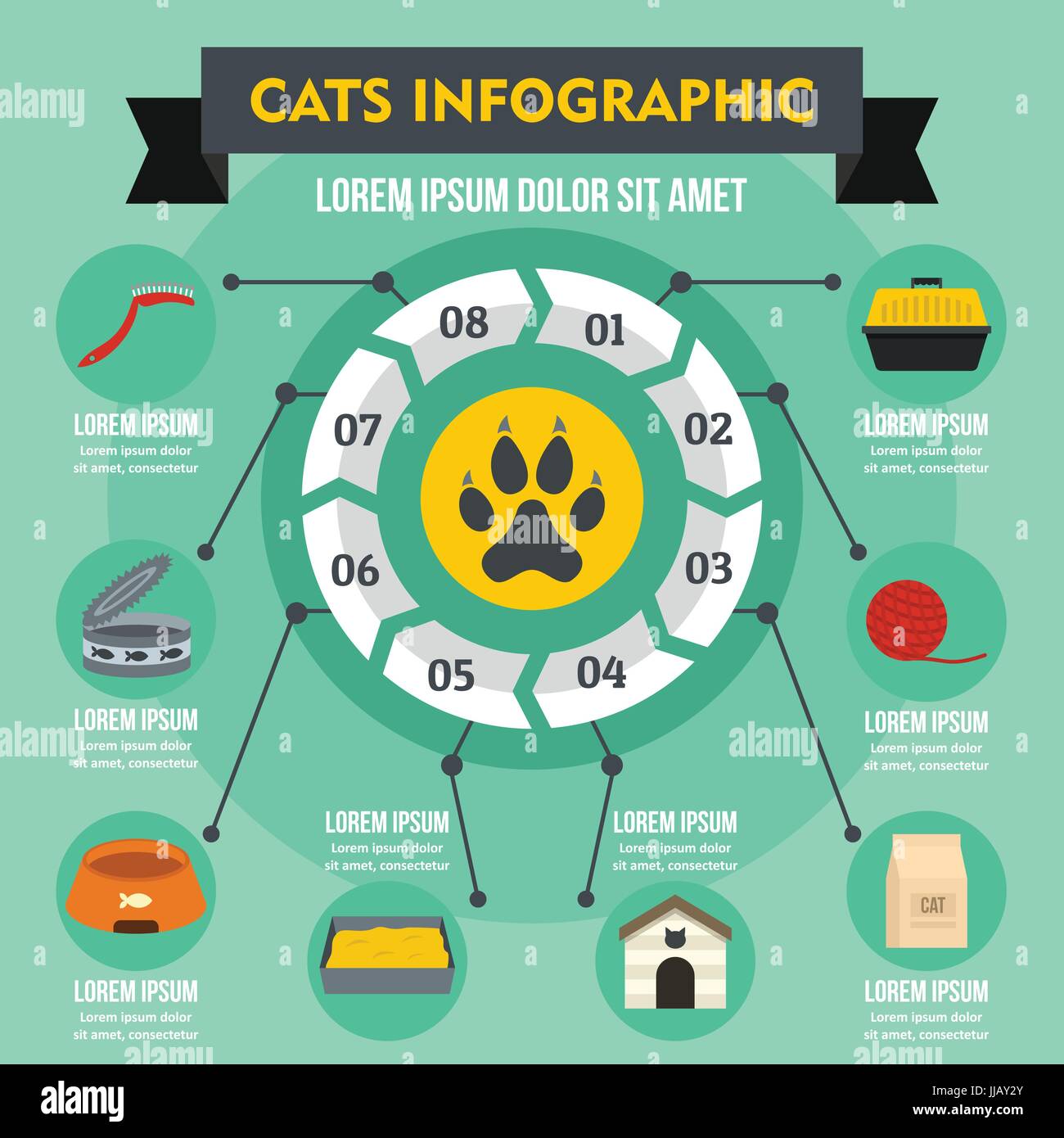 Dog skeleton poster hi-res stock photography and images - Alamy