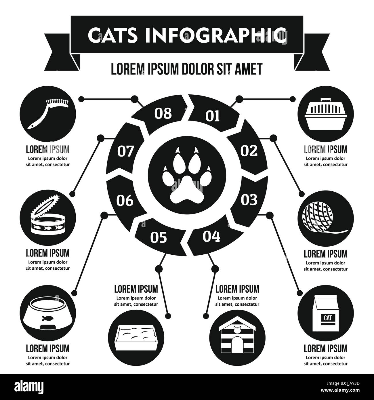 Cats infographic concept, simple style Stock Vector Image & Art - Alamy
