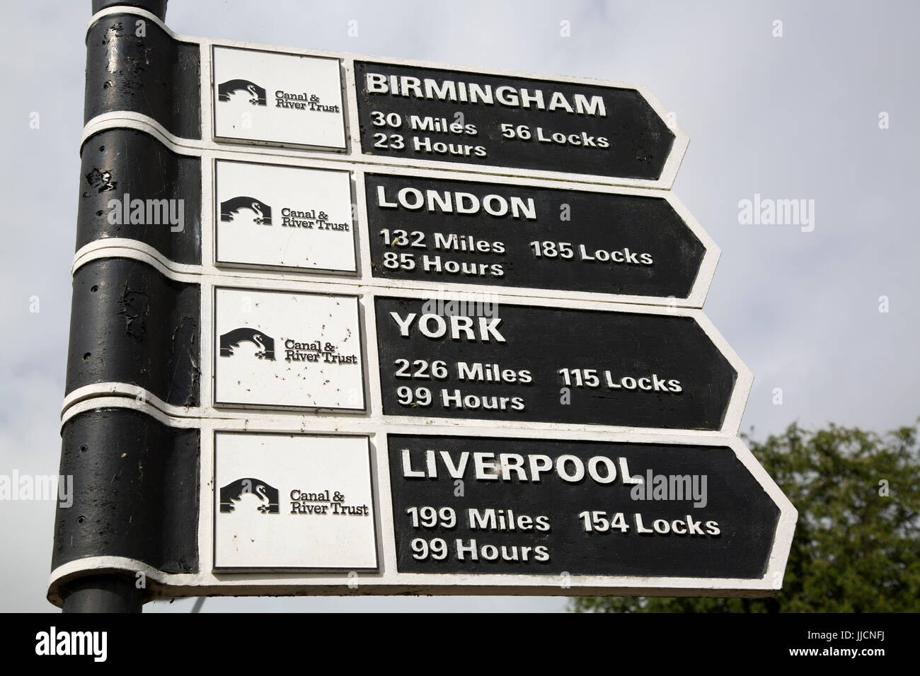 Canal Sign for London, Birmingham, York and Liverpool, Stratford Upon ...