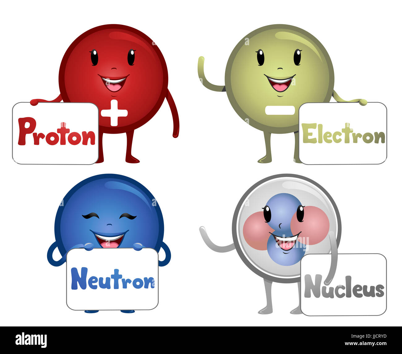 Colorful Illustration Featuring Happy Atomic Particle Mascots Carrying ...