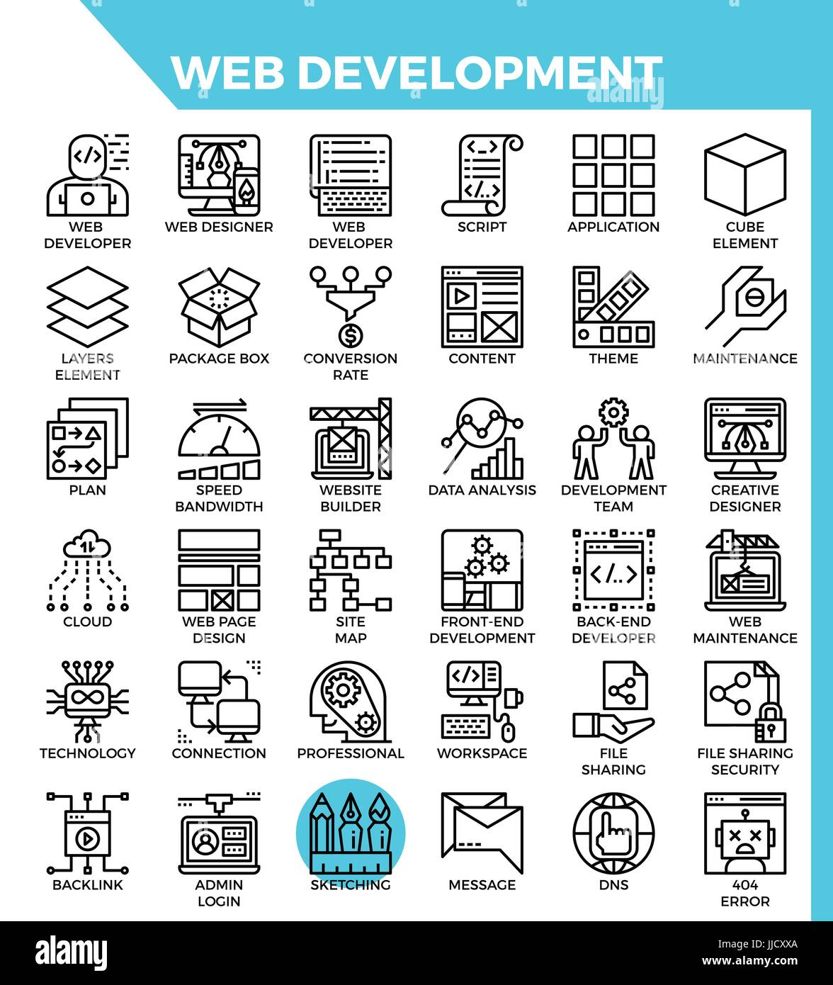 Dns analysis hi-res stock photography and images - Alamy