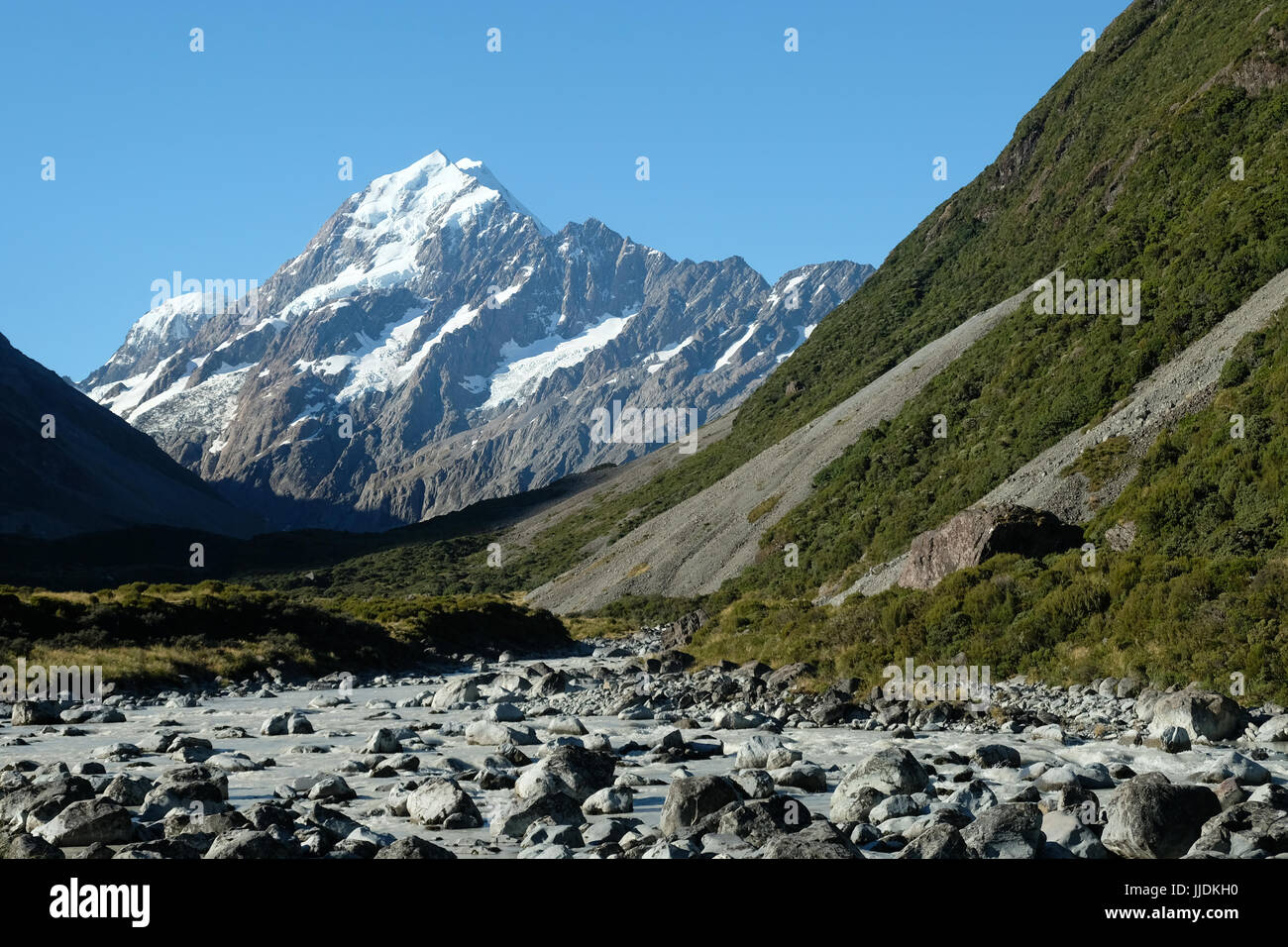 View of Mount Cook, South Island, New Zealand Stock Photo - Alamy
