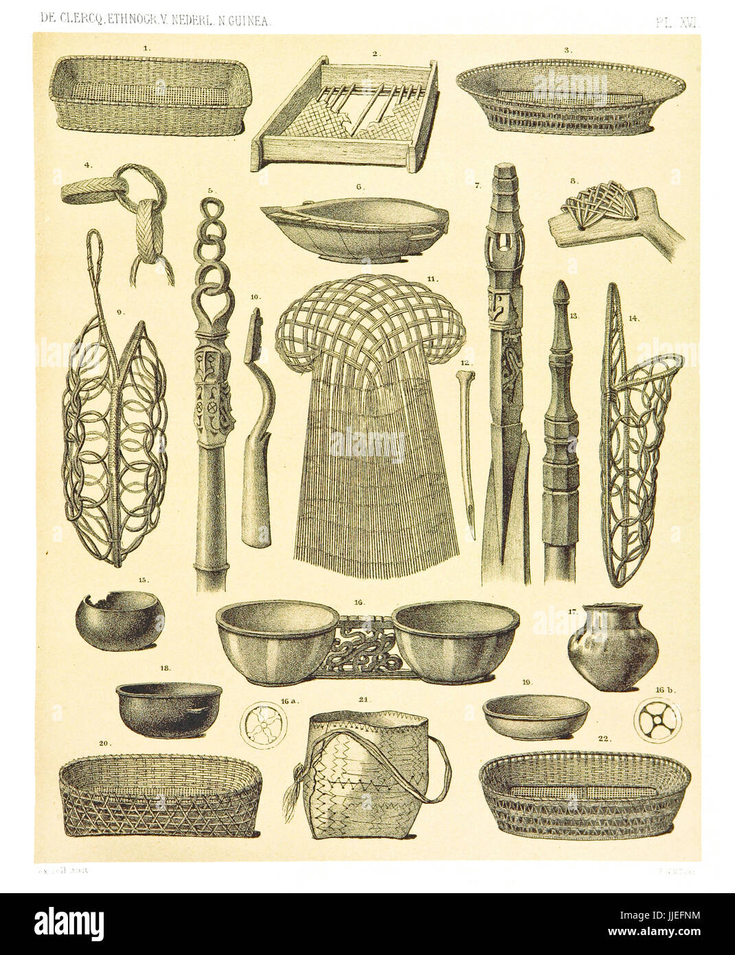 Illustration of ethnic objects from the West and North coast of Dutch ...