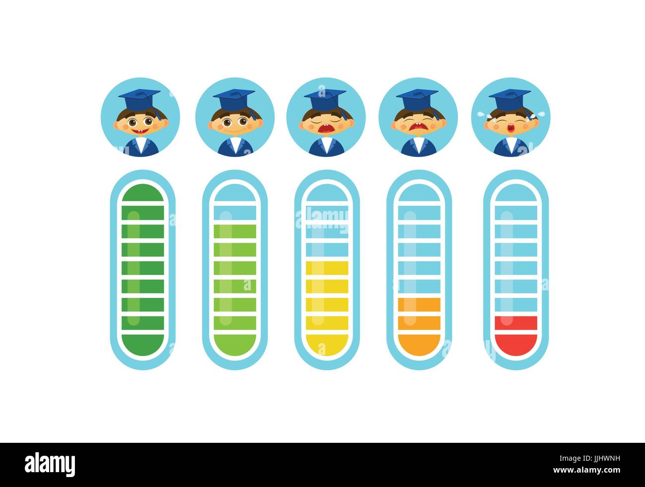 Cute Liitle Boy Mood Icons Kid Emotions Set Stock Vector Image & Art ...