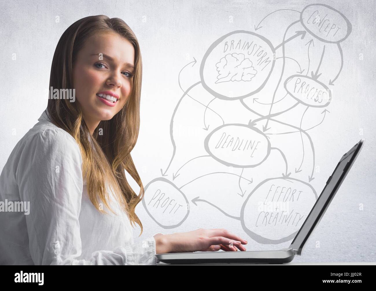 Woman at laptop against 3D concept doodle and white wall Stock Photo ...