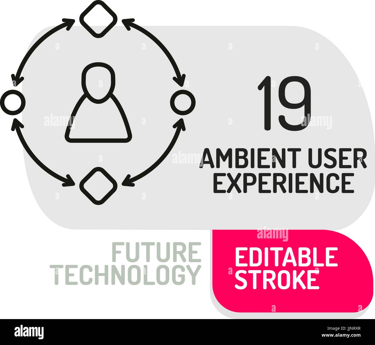 Ambient User Experience icon. Thin line Icon of Future Technology ...